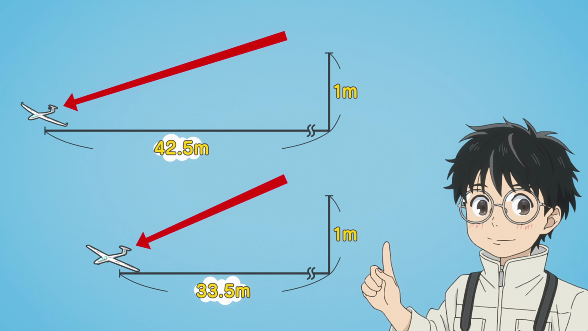Blue Thermal – The Asian Cinema Critic